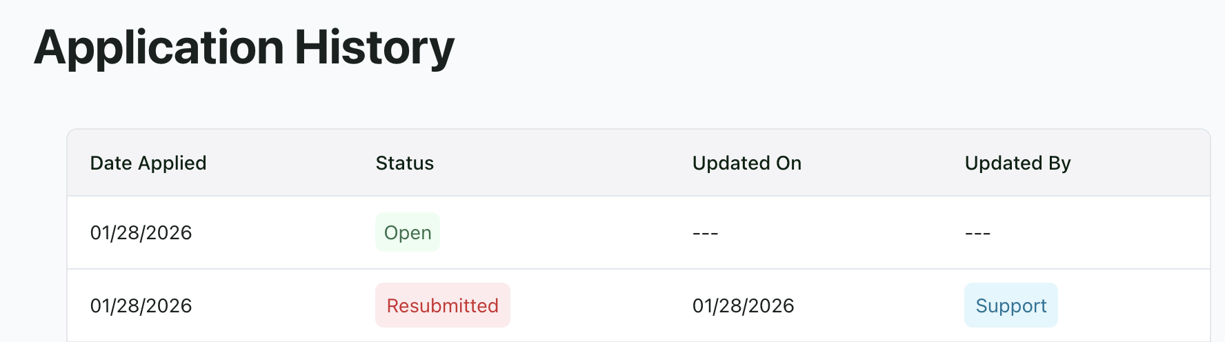 How to Edit Application from the Application History – Odyssey